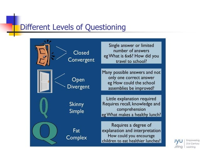 Surface vs deep questioning | PPT