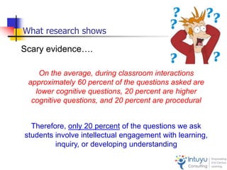 Surface vs deep questioning | PPT