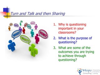 Surface vs deep questioning | PPT