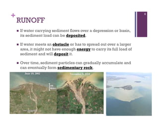 Surface Water Runoff and River Systems | PPT