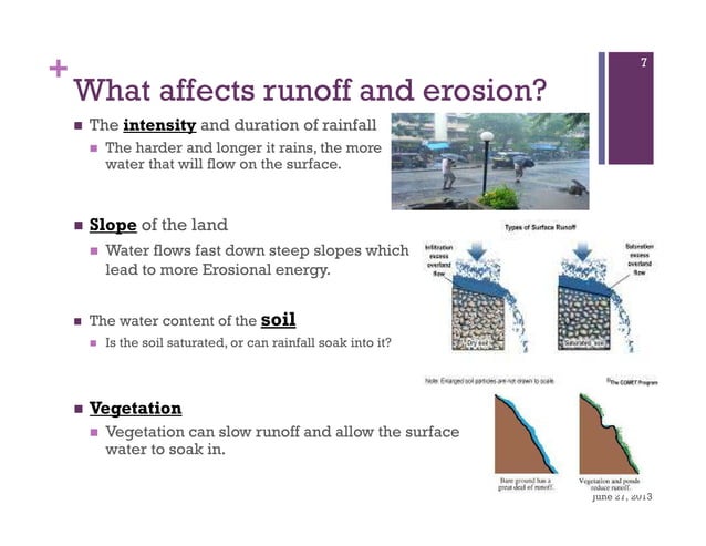 Surface Water Runoff and River Systems | PPT