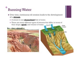 Surface Water Runoff and River Systems | PPT