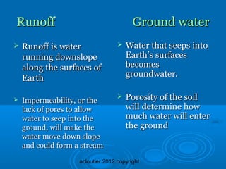Surface water & Ground water 2013 acloutier | PPT