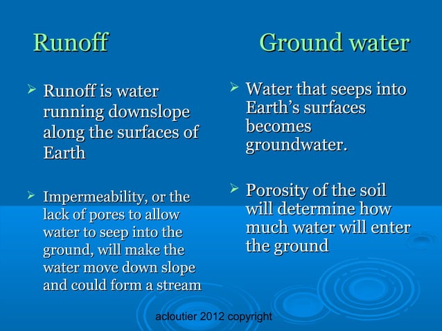 Surface water & Ground water 2013 acloutier | PPT