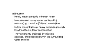 surface water pollution by heavy metals.pptx