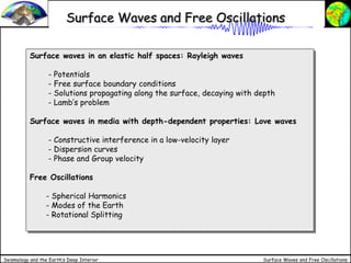 _surface waves and free oscillations .ppt