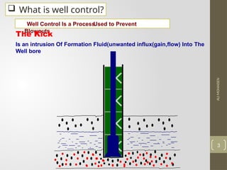 SURFACE WELL CONTROL components and equipments. pptx | PPT