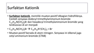Surfactan Presentation.pptx