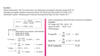 Surfactan Presentation.pptx