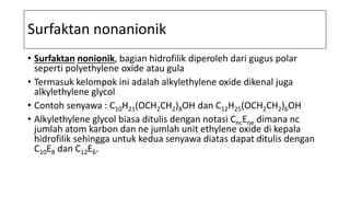 Surfactan Presentation.pptx