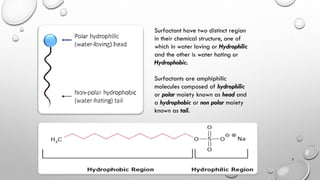 Surfactants: Introduction classification | PPT