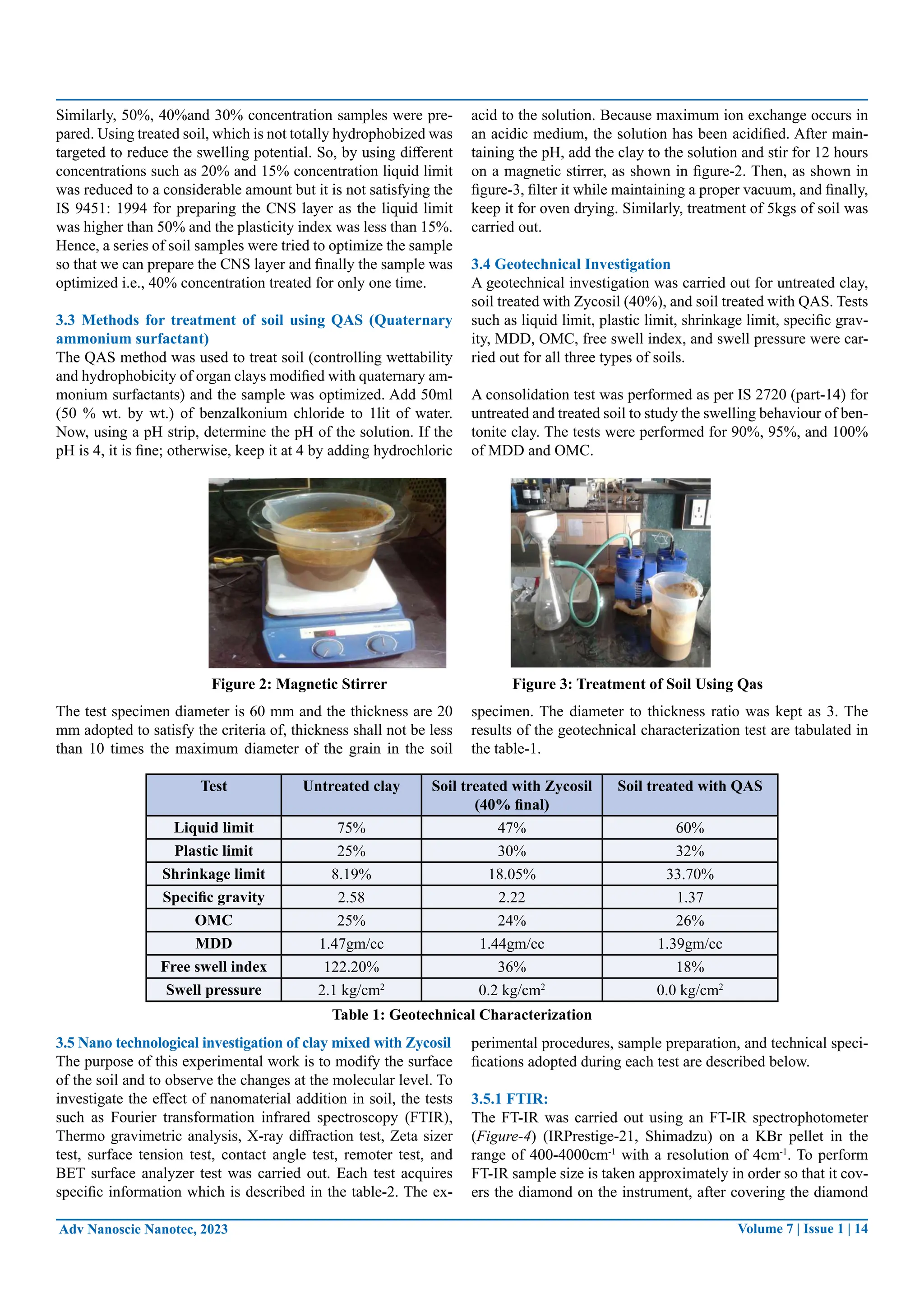 Surfactant-modified-bentonite-characterization-effects-and-comparative ...