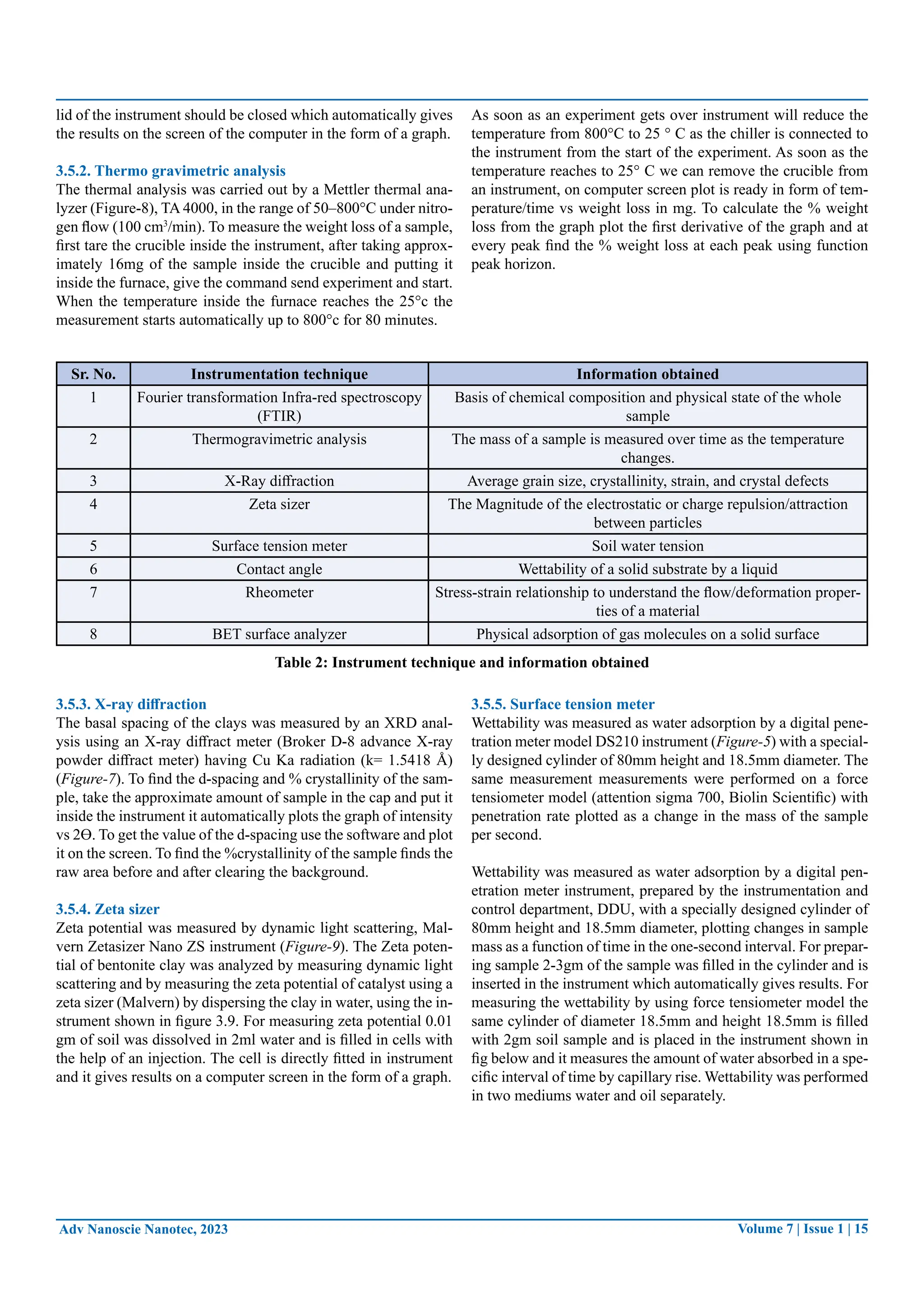 Surfactant-modified-bentonite-characterization-effects-and-comparative ...