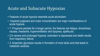 SURFACTANT AND HYPOXIA PPT 2.pptx - BY DR SD & NARENDRA YADAV | PPT