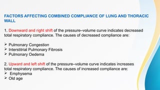 SURFACTANT , COMPLIANCE AND AIRWAY RESISTANCE | PPTX