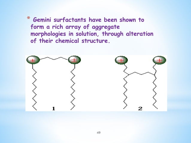 Surfactant applications,gemini surfactant, application of surfactant in ...