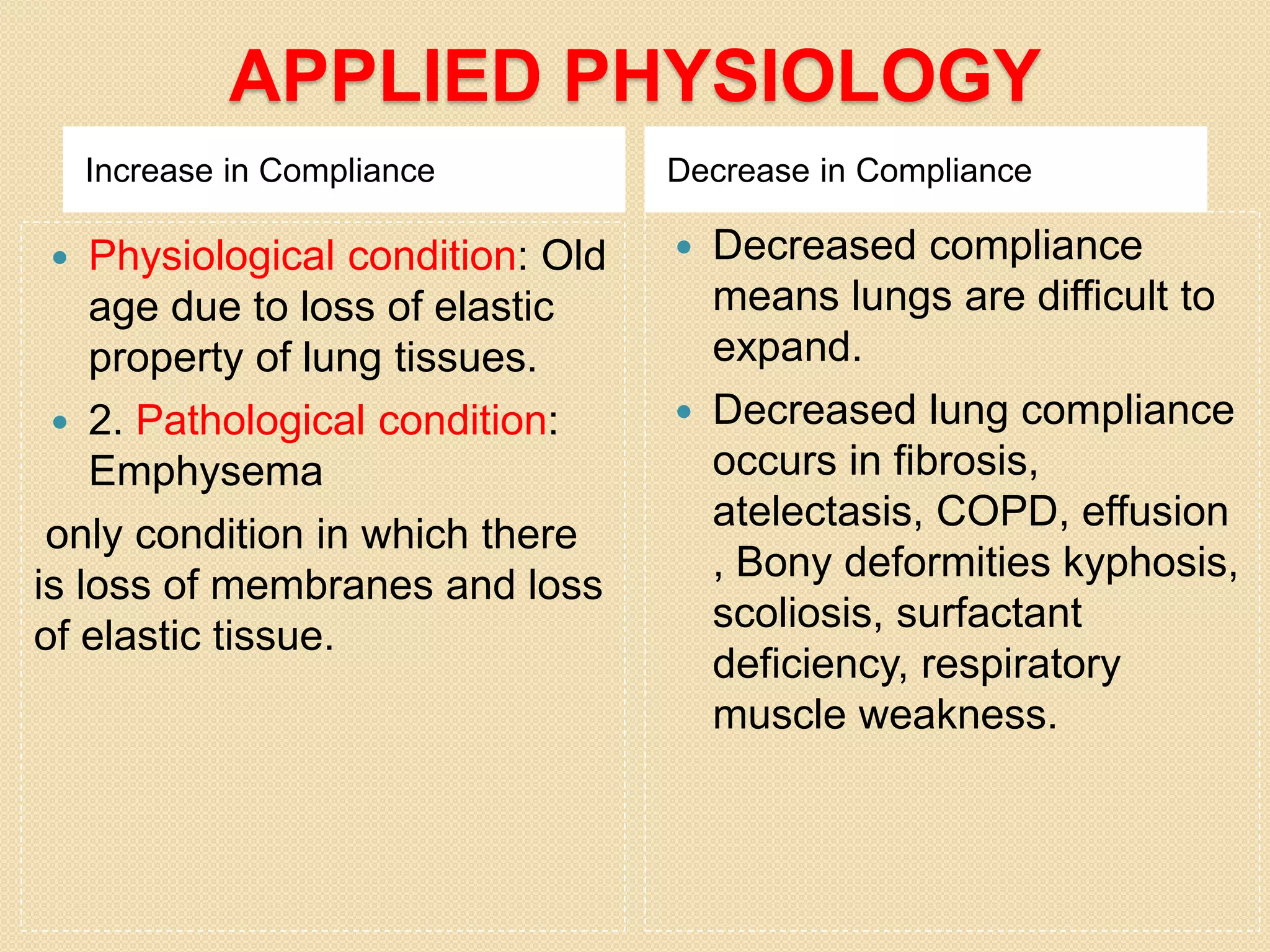 Surfactant & compliance, LAW OF LAPLACE, Work of Breathing (the guyton ...