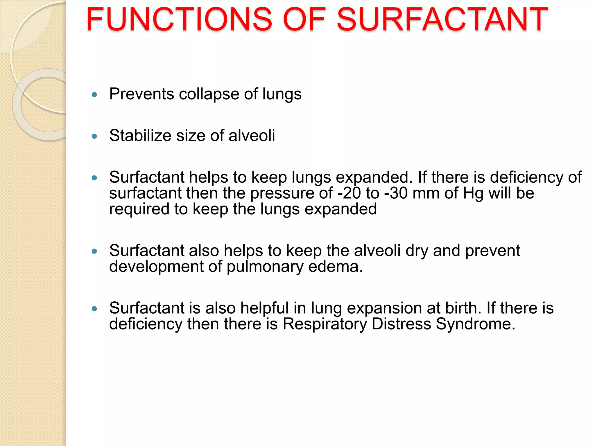 Surfactant & compliance, LAW OF LAPLACE, Work of Breathing (the guyton ...