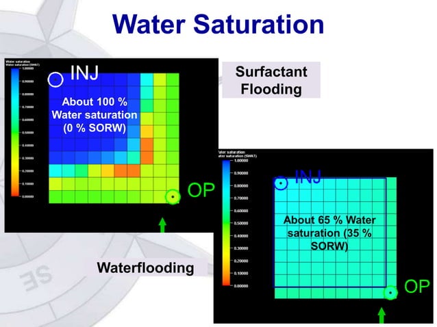 Surfactant flooding reservoir simulation | PPTX