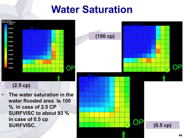 Surfactant flooding reservoir simulation | PPTX