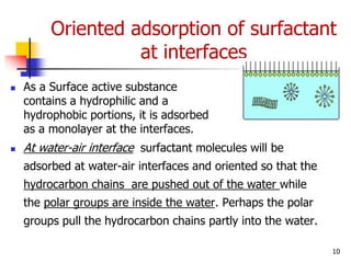 Surfactant lec 2.ppt