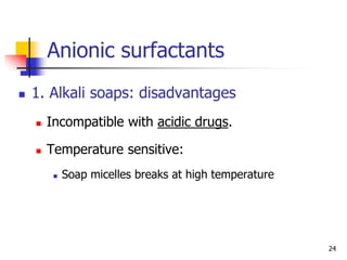 Surfactant lec 2.ppt