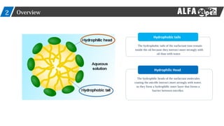 Surfactant | PPT