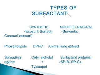 Surfactant therapy | PPT