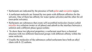 SURFACTANTS - Classification and applications | PPTX