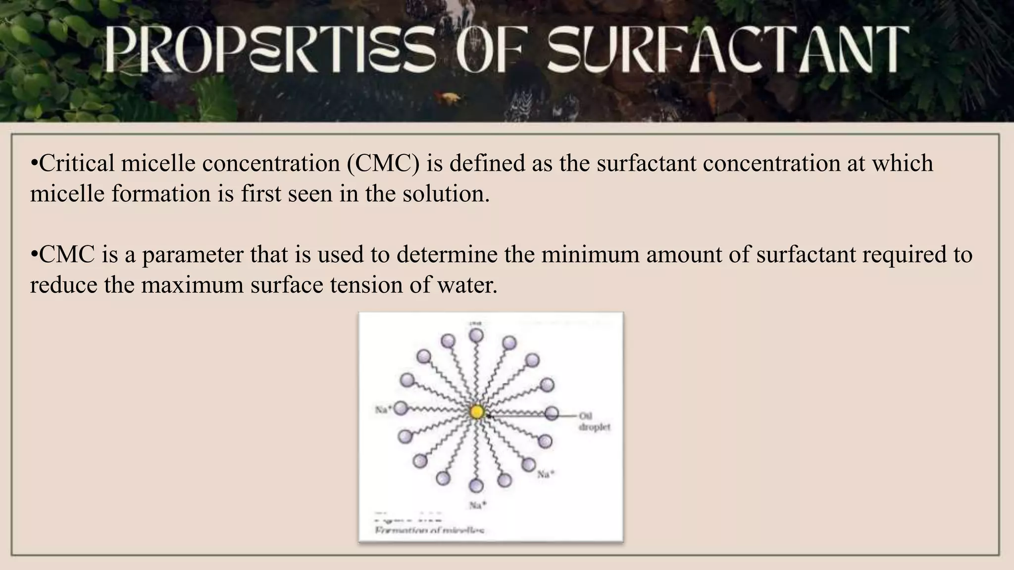 Surfactants.pptx