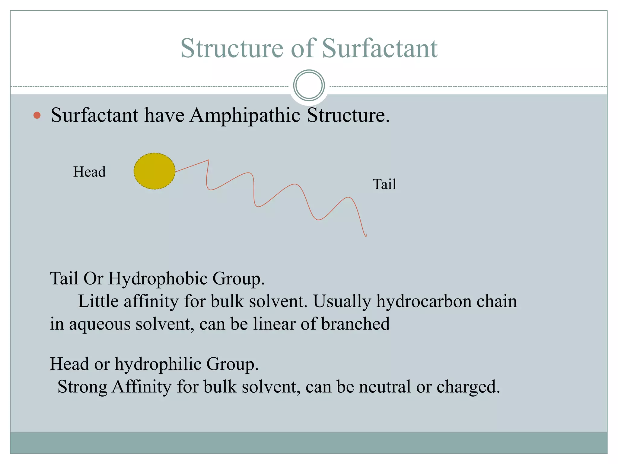 Surfactants and its importance | PPTX
