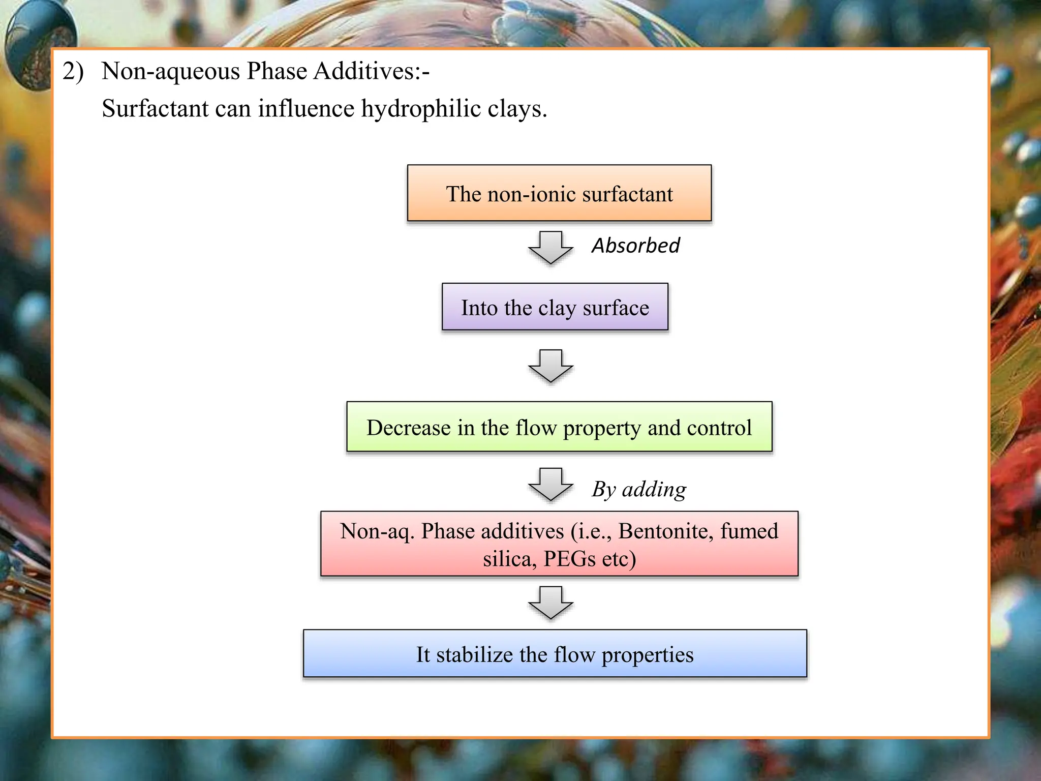 SURFACTANTS, EMOLLIENTS AND RHEOLOGICAL ADDITIVES.pptx