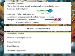 SURFACTANTS, EMOLLIENTS AND RHEOLOGICAL ADDITIVES.pptx