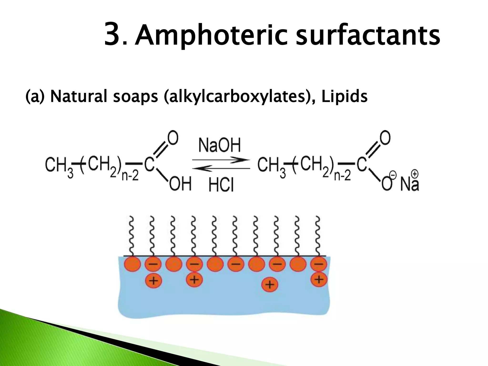 Surfactants | PPTX