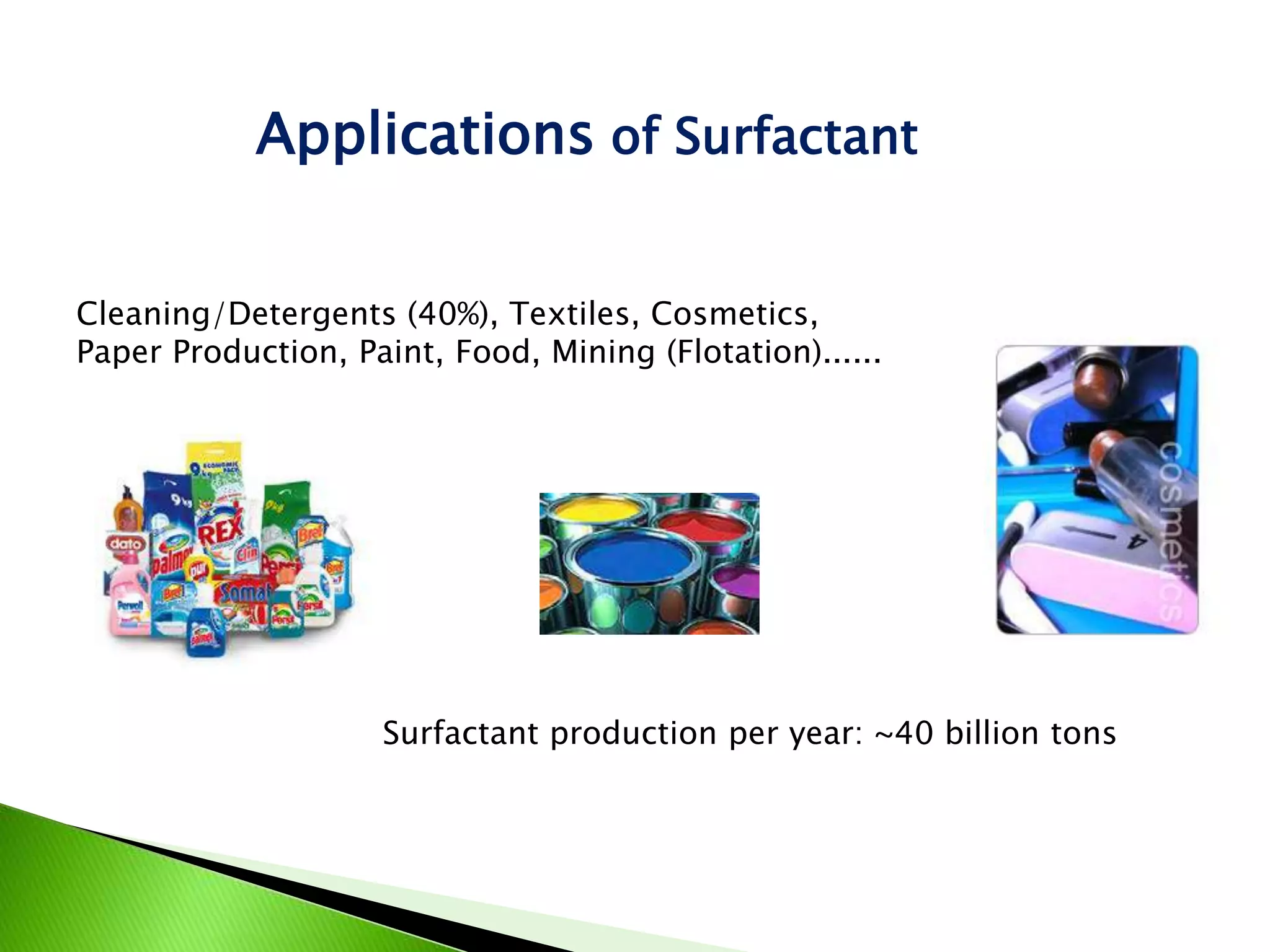 Surfactants | PPTX