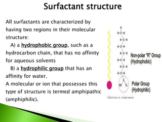 Surfactants | PPTX