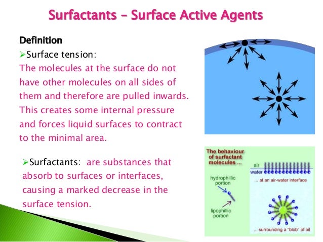 Surfactants