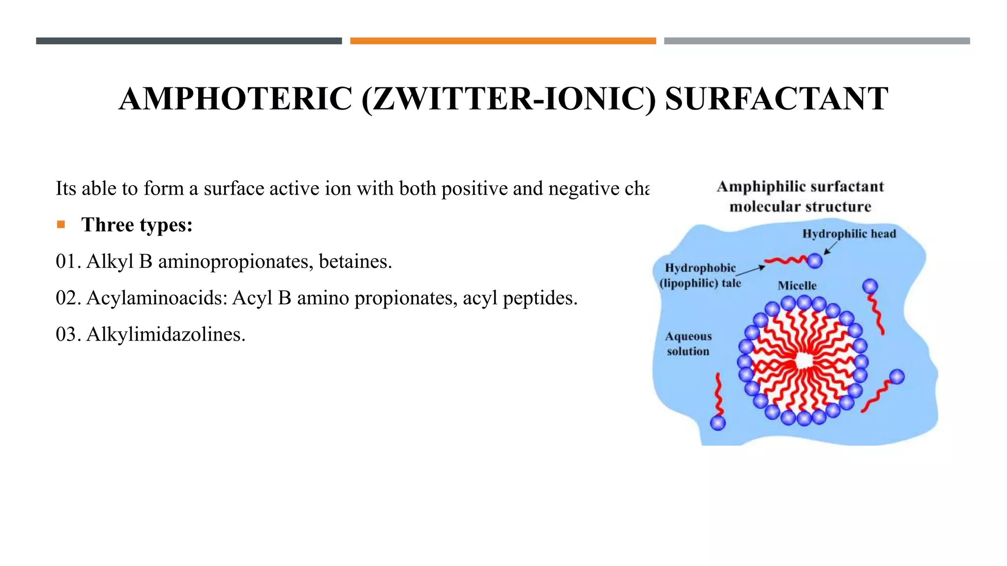 SURFACTANT (SURFACE ACTIVE AGENT)AND CLASSIFICATION.pptx