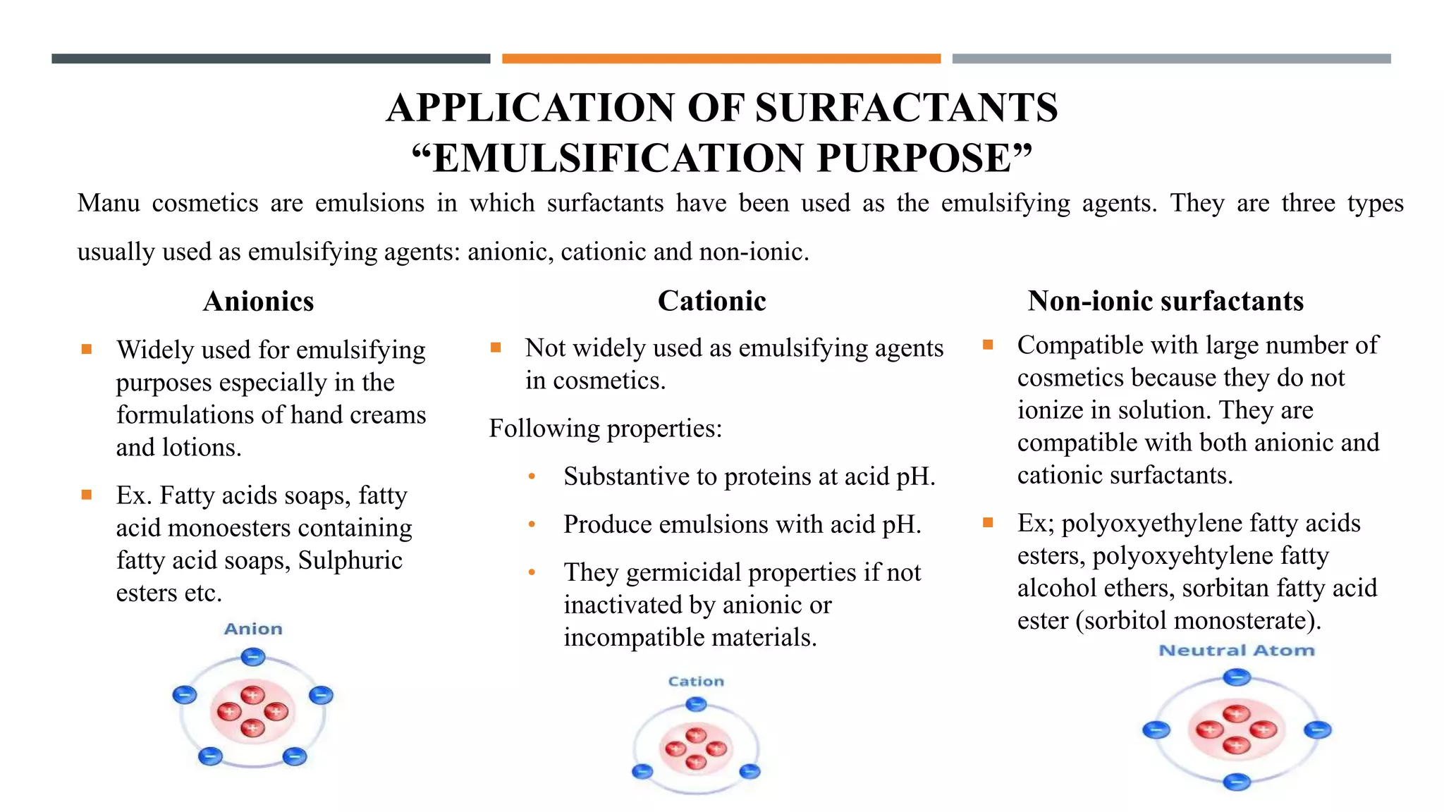 SURFACTANT (SURFACE ACTIVE AGENT)AND CLASSIFICATION.pptx