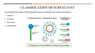 SURFACTANT (SURFACE ACTIVE AGENT)AND CLASSIFICATION.pptx