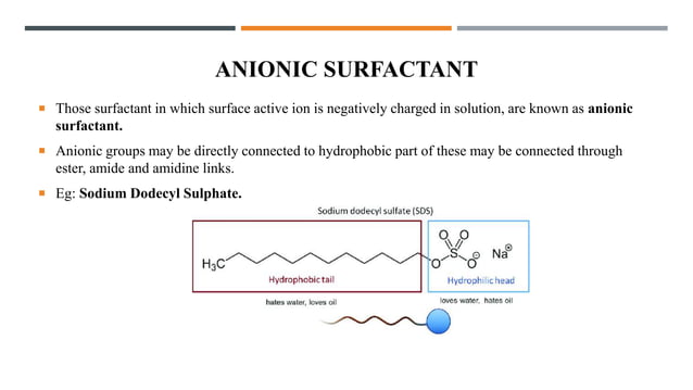 SURFACTANT (SURFACE ACTIVE AGENT)AND CLASSIFICATION.pptx | Skin Care ...