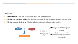 SURFACTANT (SURFACE ACTIVE AGENT)AND CLASSIFICATION.pptx