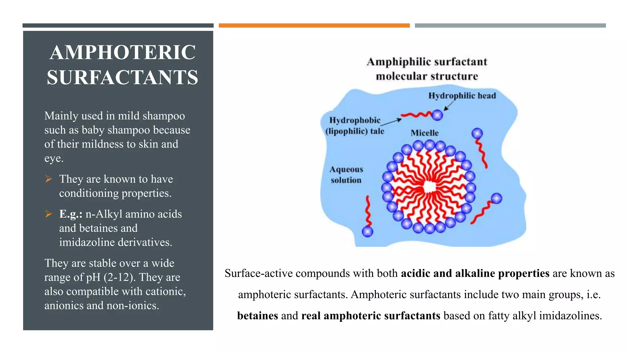 SURFACTANT SURFACE ACTIVE AGENT.pptx