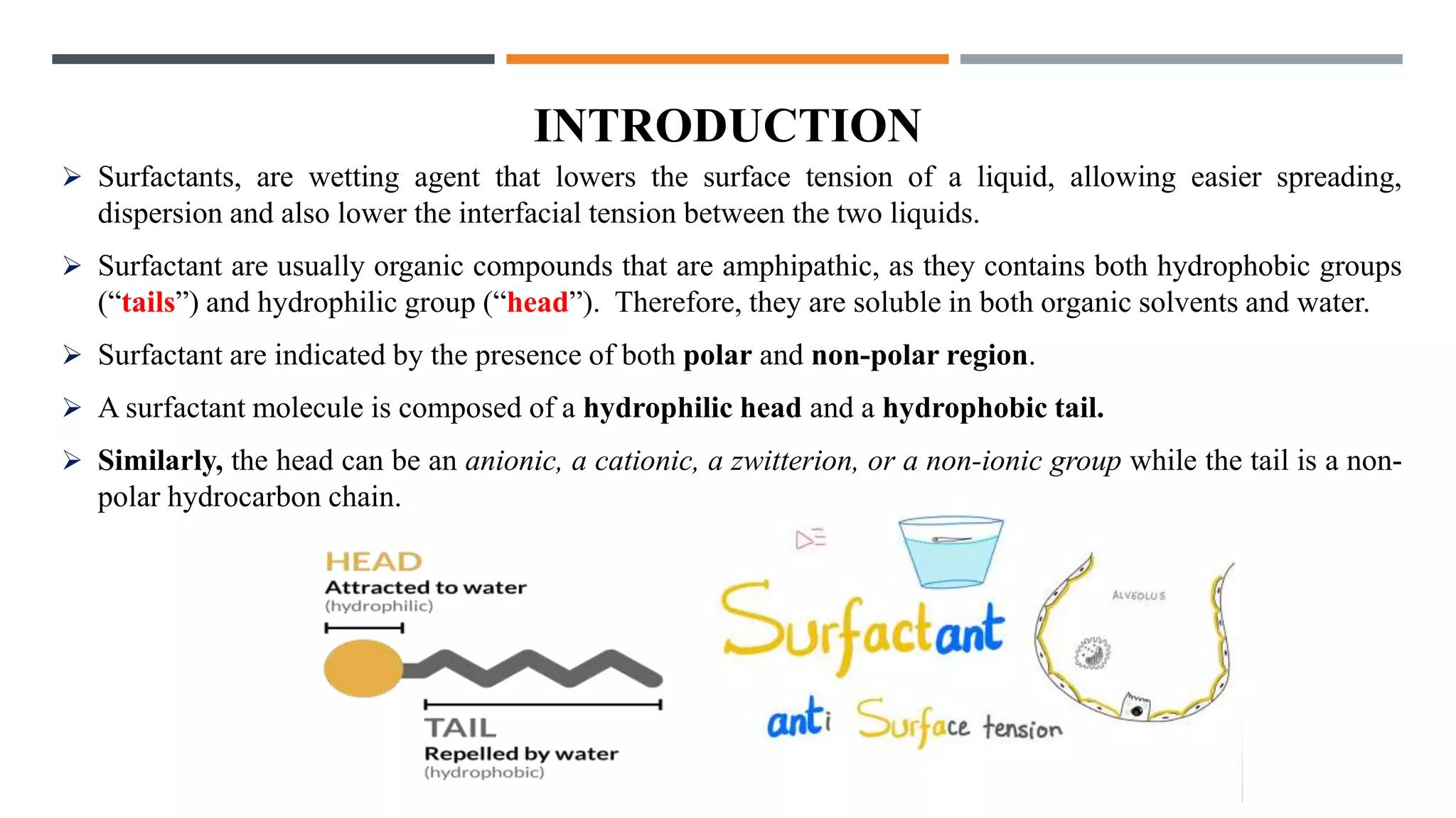 SURFACTANT SURFACE ACTIVE AGENT.pptx