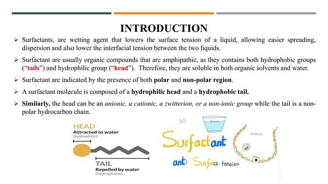 SURFACTANT SURFACE ACTIVE AGENT.pptx