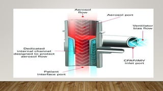 Surfactant therapy |medical administration of exogenous surfactant | PPTX