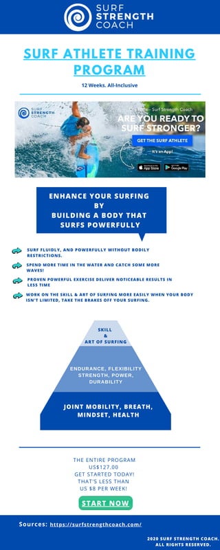 Surf Athlete Training Program by Surf Strength Coach | PDF