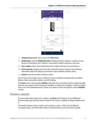 SURFboard Central for Wi-Fi Cable Modems UG.pdf