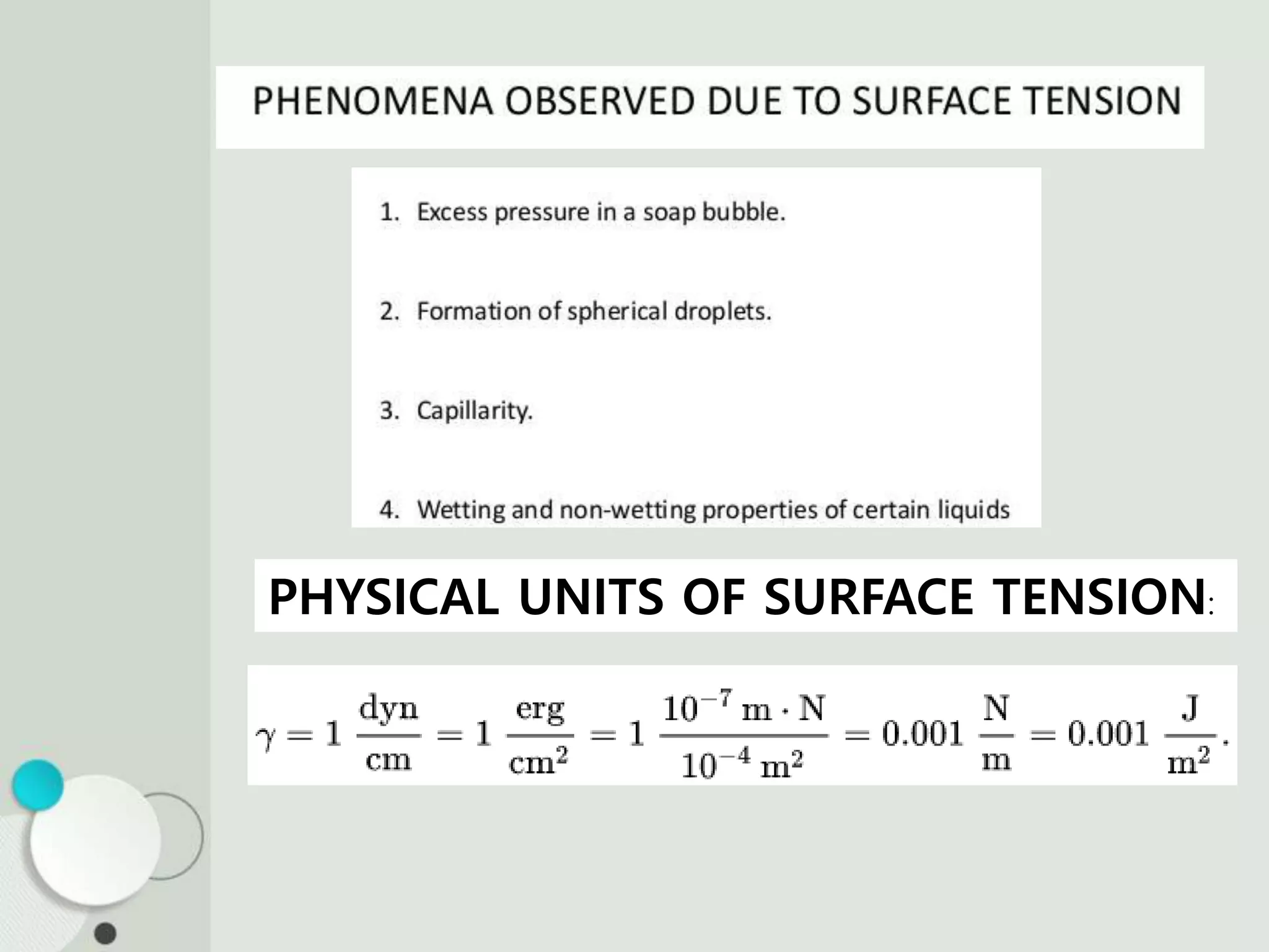 Surface tension. | PPTX