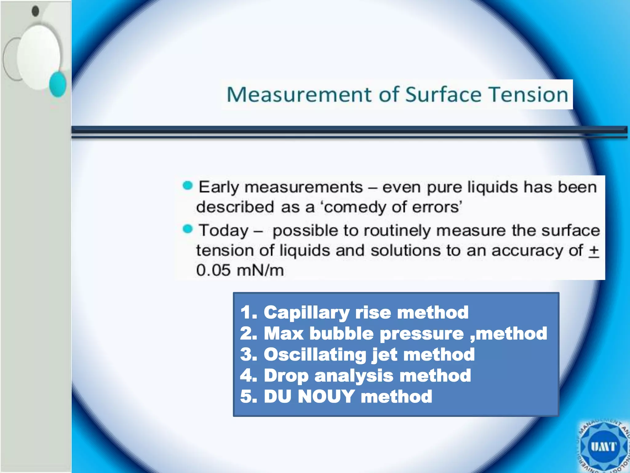 Surface tension. | PPTX